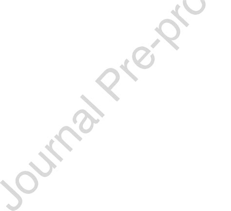 Heatmap Of The Hierarchical Clustering Algorithm Every Row Of This Download Scientific Diagram