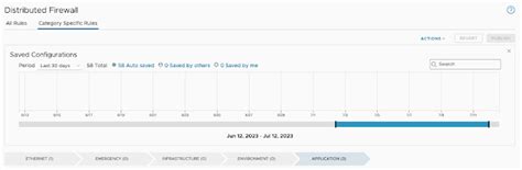 Vmware On Aws How To Restore Nsx Dfw Firewall Rules To Previous State Aws Re Post