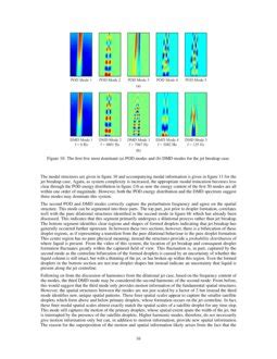 On The Physical Interpretation Of Proper Orthogonal Decomposition And Dynamic Mode Decomposition