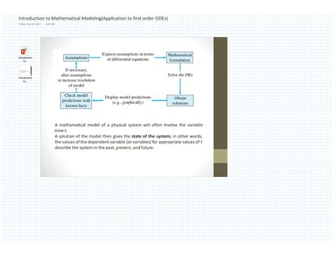SOLUTION Introduction To Mathematical Modelling Studypool
