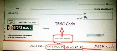 एक दूसरे बैंकों में मनी ट्रांसफर वक्त आखिर आइएफएससी कोड की जरूरत क्यों