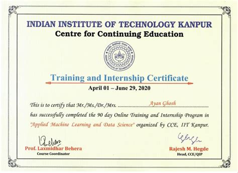 Ayan Ghosh On Linkedin Machinelearning Deeplearning Datascience Artificialintelligence