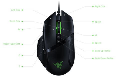 RAZER Basilisk V Optical Gaming Mouse Switches Dpi ATEHNO