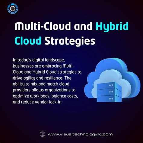 Visual Technology On Linkedin Cloudcomputing Multicloud Hybridcloud Digitaltransformation