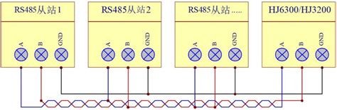 Hj32xx Hj6300 Series Equipment Rs485 Interference Xueplc
