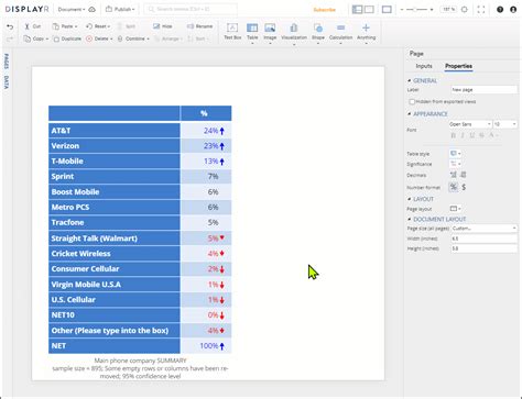 Creating And Modifying Visualizations Displayr Help