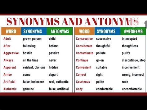 Difference Between Synonyms And Antonyms Pediaacom Whats The