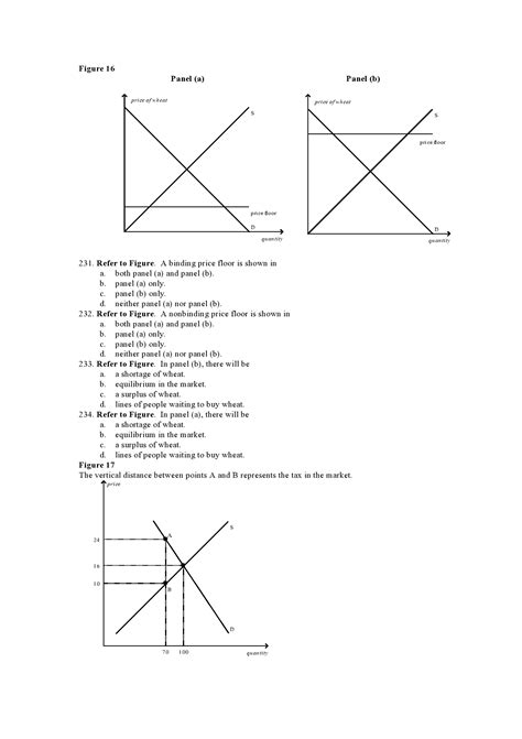 Solved Using The Midpoint Method At A Price Of 16 What Is