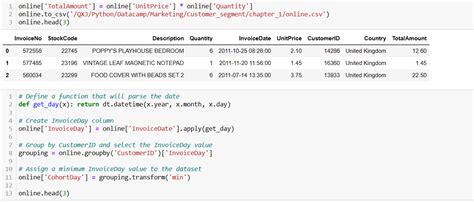 customer segmentation through cohort analysis