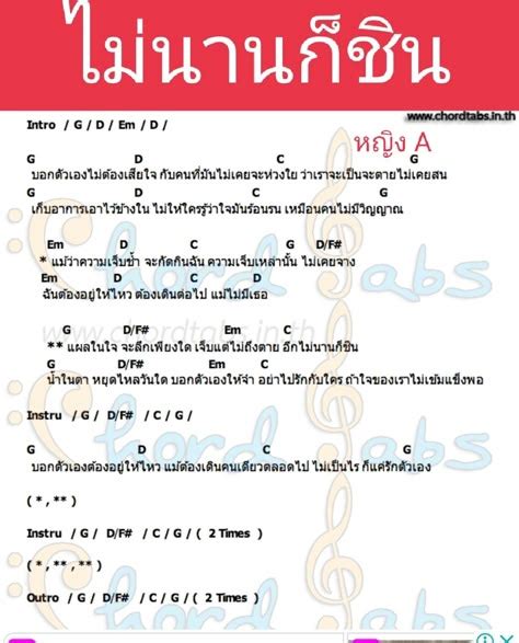 คอร์ดเพลง นอกจากชื่อฉัน Actart นอกจากชื่อฉัน คอร์ดกีต้าร์ คอร์ด ง่ายๆ คอร์ดกีต้าร์