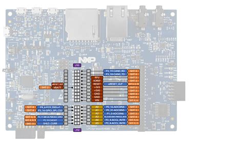NXP LPCXpresso54608 Mbed
