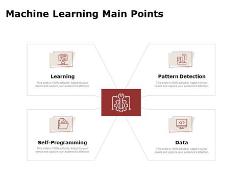 Machine Learning Main Points Self Ppt Powerpoint Presentation Portfolio Presentation