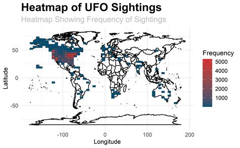 Project Title Revealing Ufo Sighting Pattern