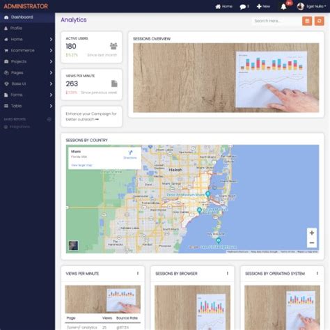 Simple Admin Panel Template Free In Bootstrap 5