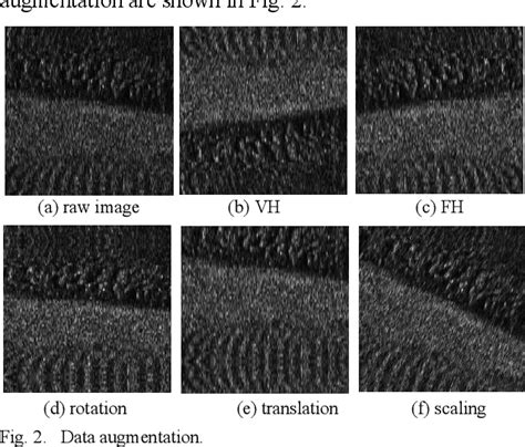 Figure 2 From Real Time Segmentation Of Side Scan Sonar Imagery For