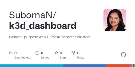github subornan k3d dashboard general purpose web ui for kubernetes