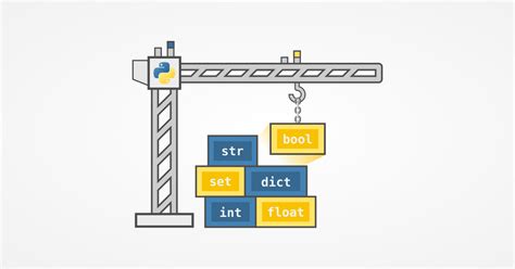 O Básico De Tipos De Dados Lógica De Programação