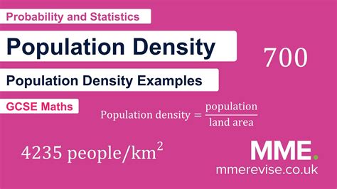 Population Density Example