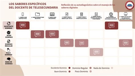 MATRIZ DE PROGRAMACIÓN Genially