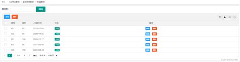 ssm框架 spring springmvc mybatis mysql实现的社区物业管理系统（功能包含分角色，报修管理、抄表管理、车位管理