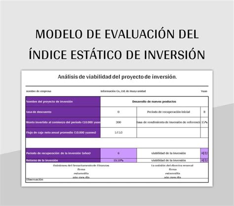 Plantilla De Excel Modelo De Evaluación Del Índice Estático De Inversión Y Hoja De Cálculo De