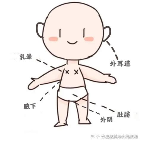 私密部位有狐臭怎么办？ 知乎