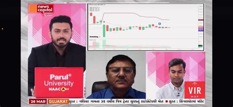 abhikumar patel on linkedin happy to share my thoughts with yash bhatt gujarati language is way to…