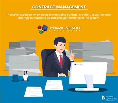 Dynamic Netsoft Technologies Private Limited On Linkedin Contractmanagement