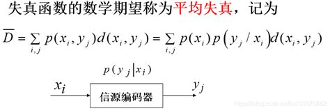 【通俗易懂的通信】信道容量 与 信息率失真函数信道容量与信息率失真函数的比较 Csdn博客