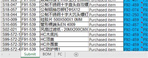 Vba（excel）应用：物料使用在何处（whereused）？vba 计算齐套率 Csdn博客