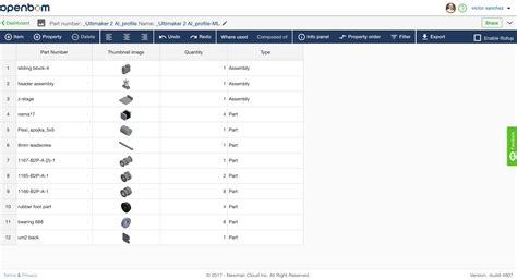 OpenBOM Fundamentals 2 Multi Level BOMs OpenBOM Training Library