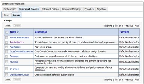 Oracle Weblogic Security Page Of ITBuzzPress
