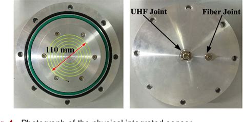 Figure 1 From Partial Discharge Detection In Gas Insulated Switchgears Using Sensors Integrated