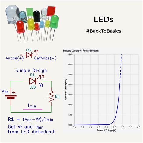 Back To Basics Leds Part 1 The Tech Blog