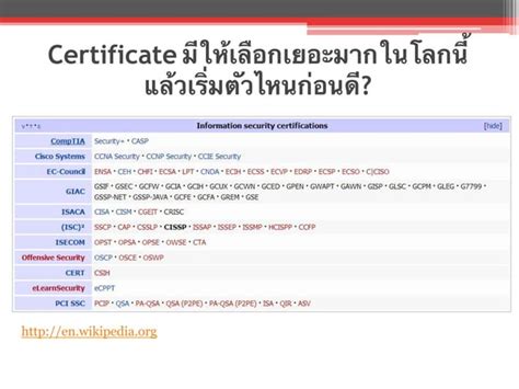 Why Computer Security Certification Is Important Ppt