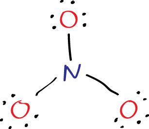 Lewis Structure Of Nitrate Ion Nitrate Wikipedia