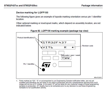 How To Detect Stm32f437 Vs Stm32f427 Via Software Page 2