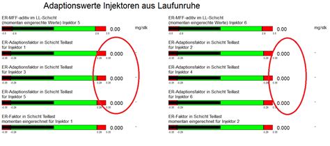 NOx Sensors Hidden Problems Part Bimmerprofs NOx Emulator NOXEM