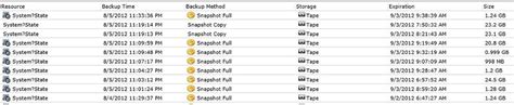 backup exec 2012 duplication to tape problem security spiceworks