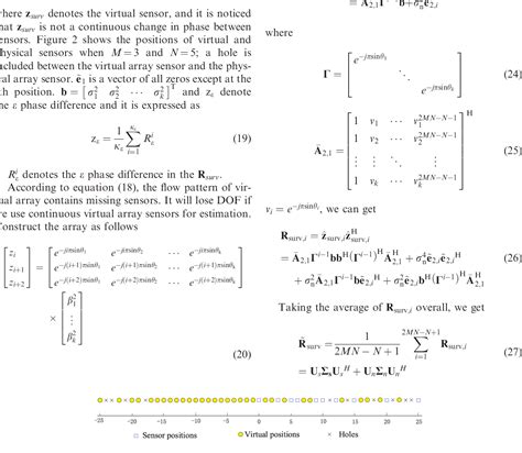 Figure 1 From Improving Performance Of Direction Of Arrival Estimation Using Sparse Array In