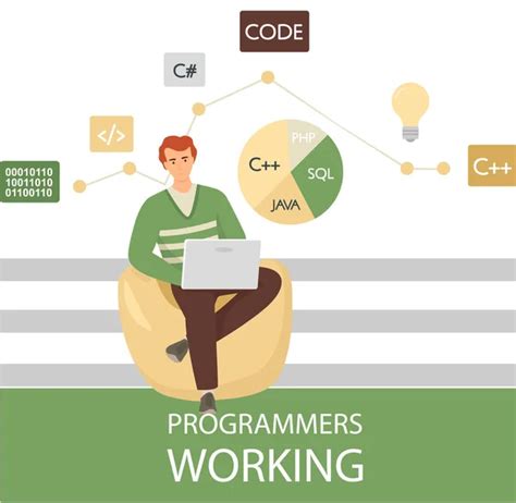 29603435 Programmer Job Vector Images Depositphotos
