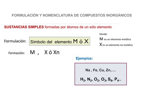 Sustancias Simples Funciones Vitales Procesos De Vida By Enl And