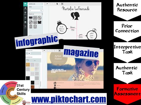 Actfl15 Creative Language Class