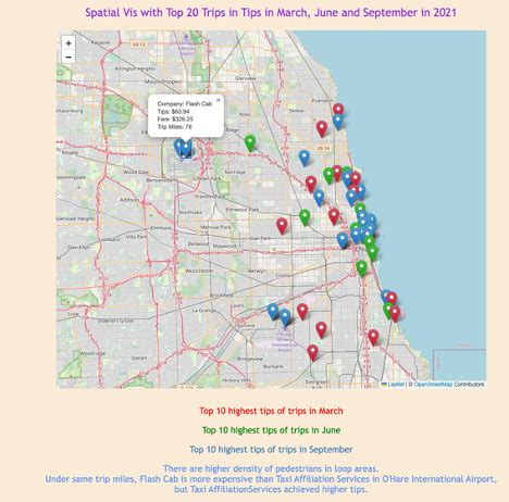 GitHub Uic Vis Project Sli Project Sli Created By GitHub Classroom