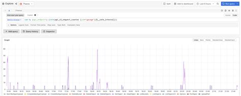 increase sync block duration default · issue 6288 · thanos io thanos