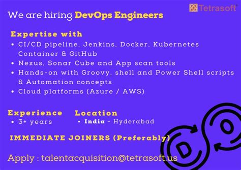 Sirisha Jodu On Linkedin Devopsengineer Devopscommunity Devopsjobs