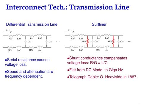 Ppt Interconnect Centric Vlsi Design Automation Powerpoint