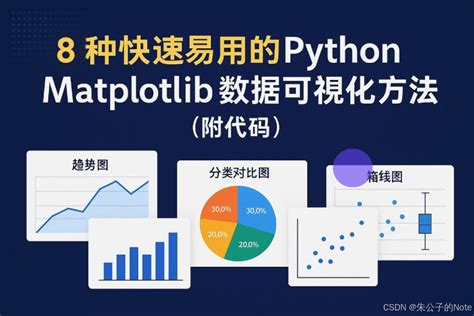 8 种快速易用的python Matplotlib数据可视化方法 Csdn博客