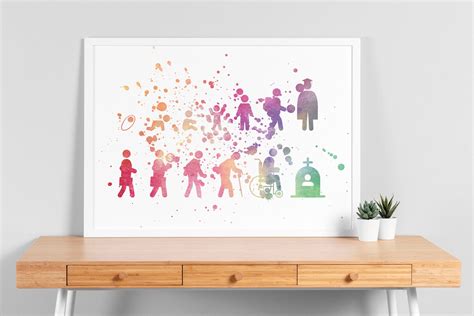 Watercolor Human Life Cycle Poster Art Home Decor Pure Life Etsy
