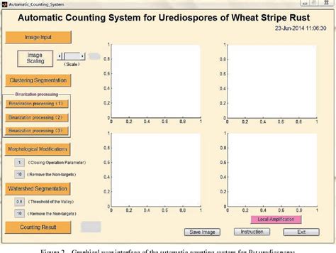 Figure 2 From Development Of Automatic Counting System For Urediospores Of Wheat Stripe Rust